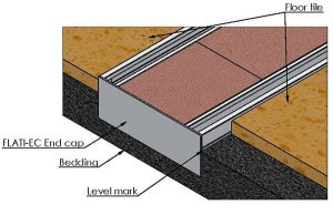 Aluminium Slim Line Tile In Drain End Caps (2PCE) Brushed Finish